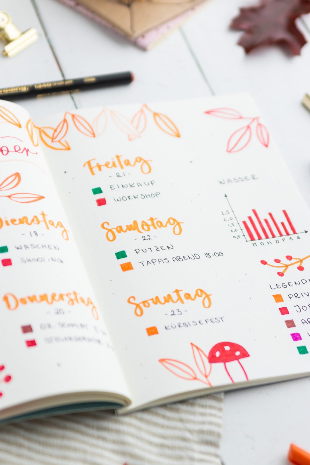 Einfache Bullet Journal Ideen für Anfänger